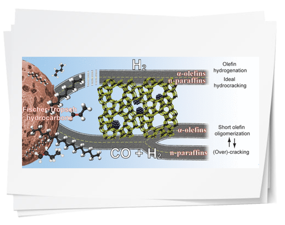 ACS Catalysis (2016). "In Situ Hydrocracking of Fischer-Tropsch ...